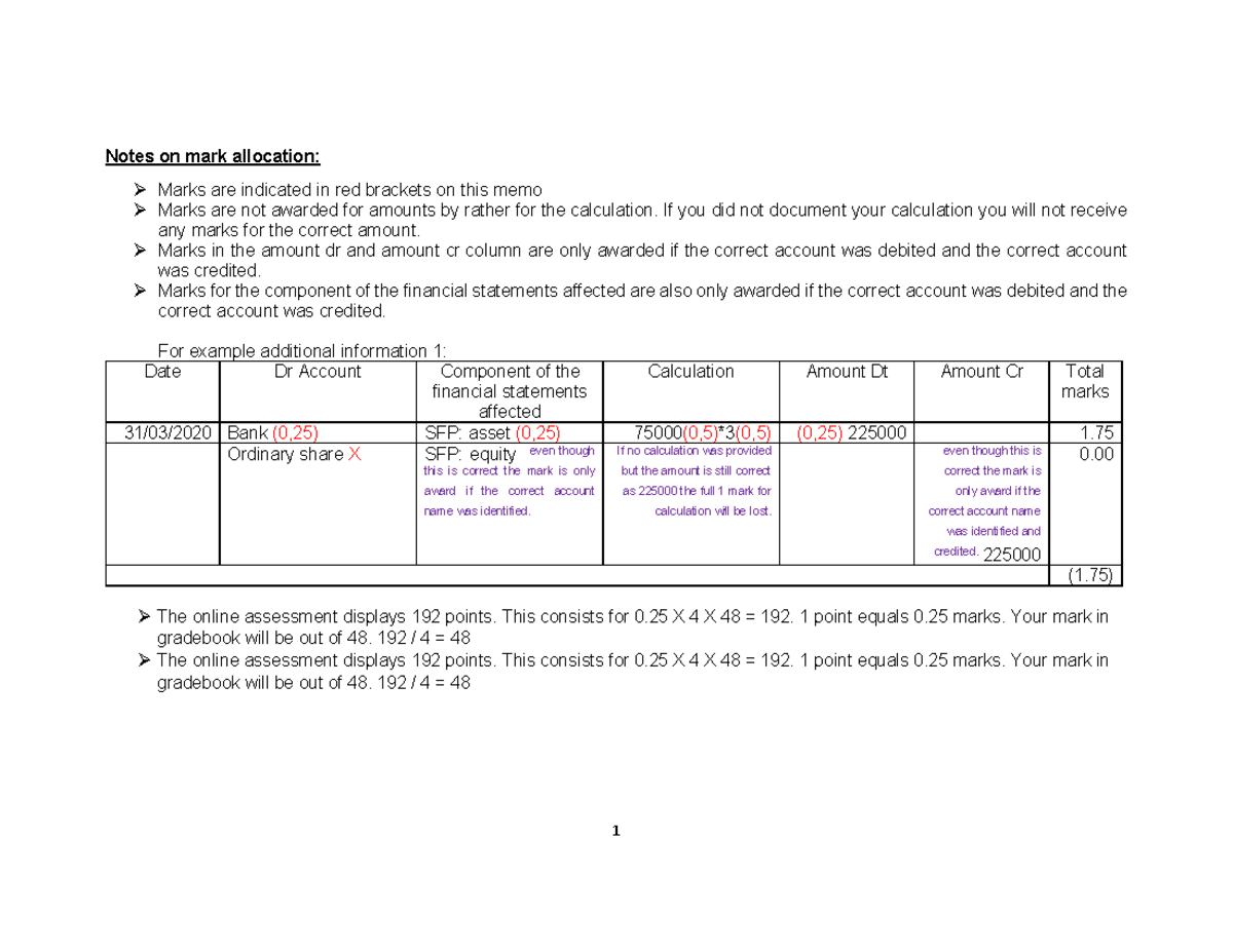 LO11 Test Solution 2020 - Notes on mark allocation: Marks are indicated ...