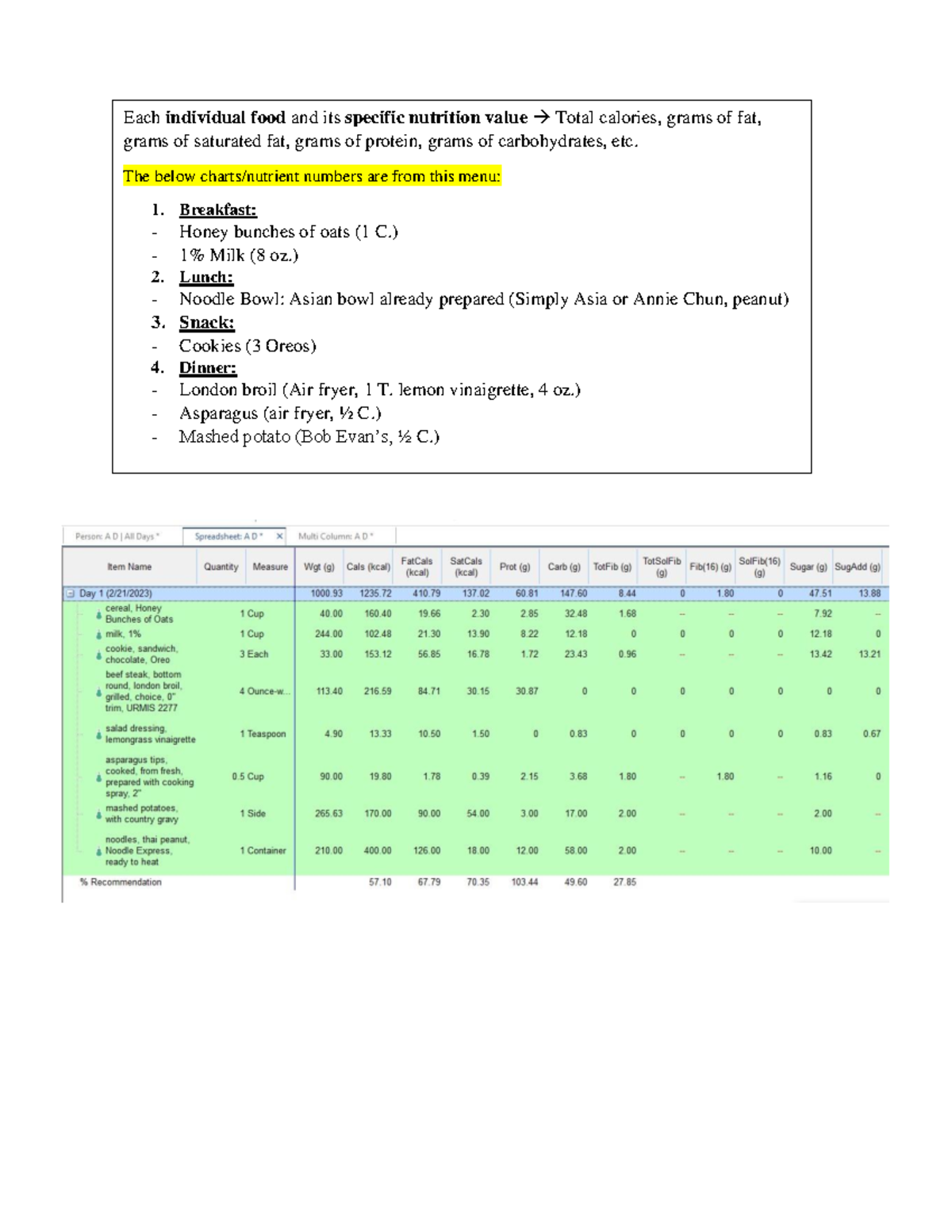 AD Diet Report Recall - Each individual food and its specific nutrition ...