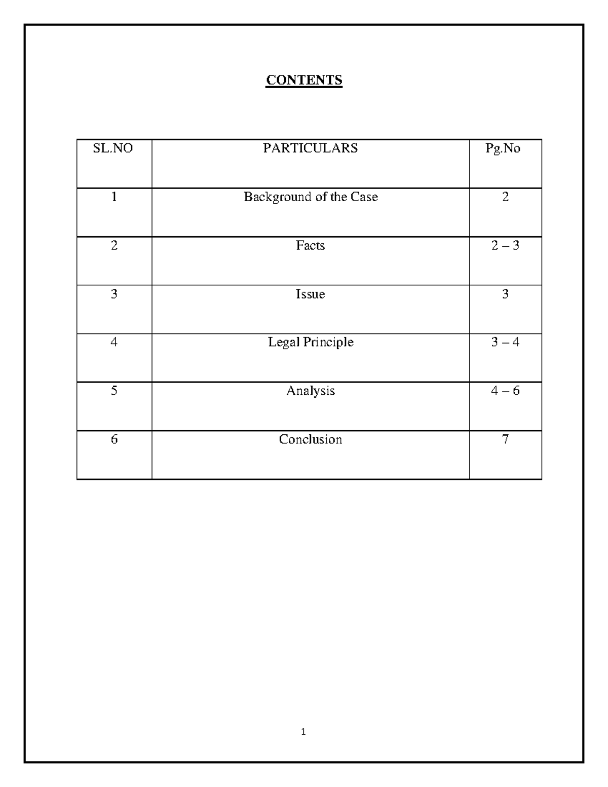 Property law assignment - CONTENTS SL PARTICULARS Pg 1 Background of ...