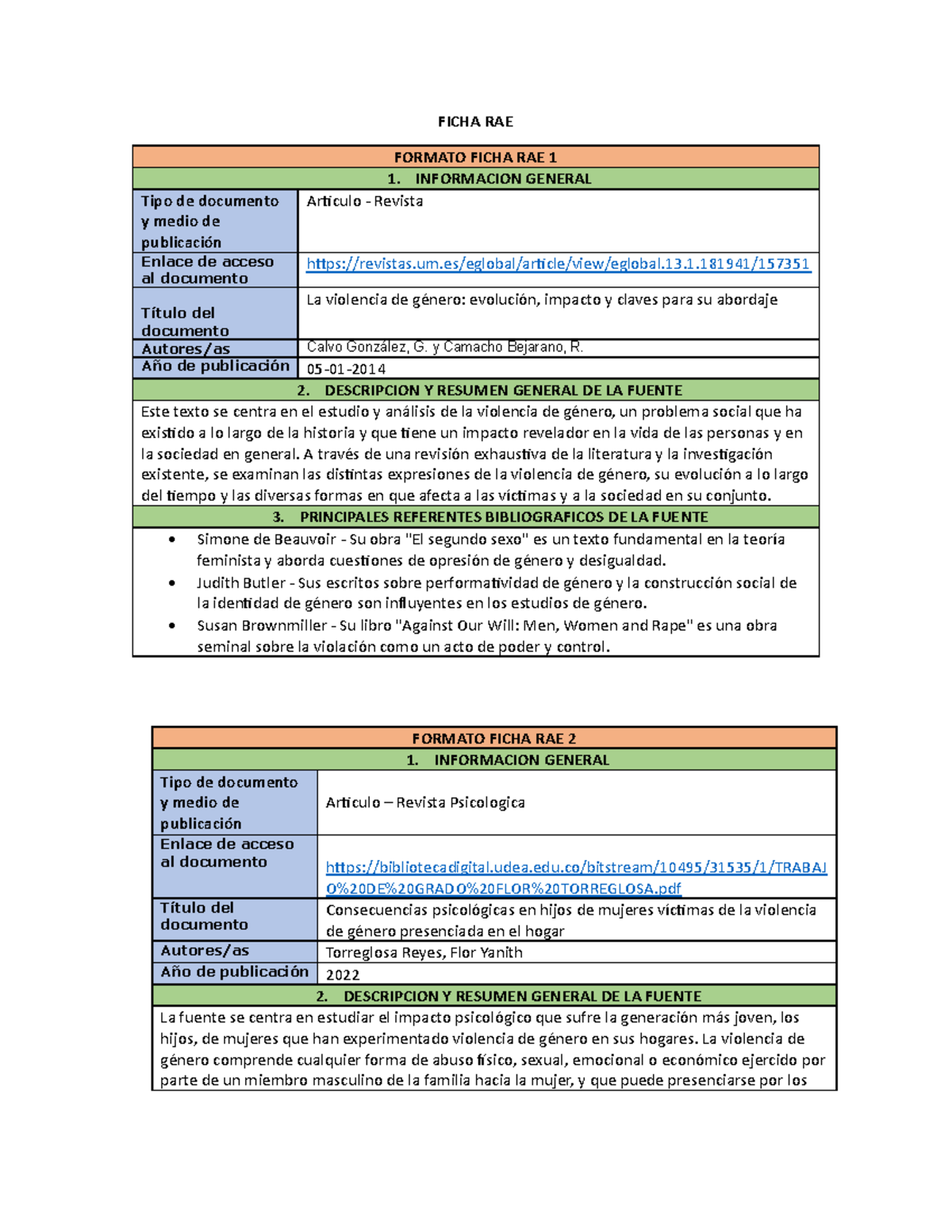 Ficha RAE - investigar en comunidad - FICHA RAE FORMATO FICHA RAE 1 1 ...