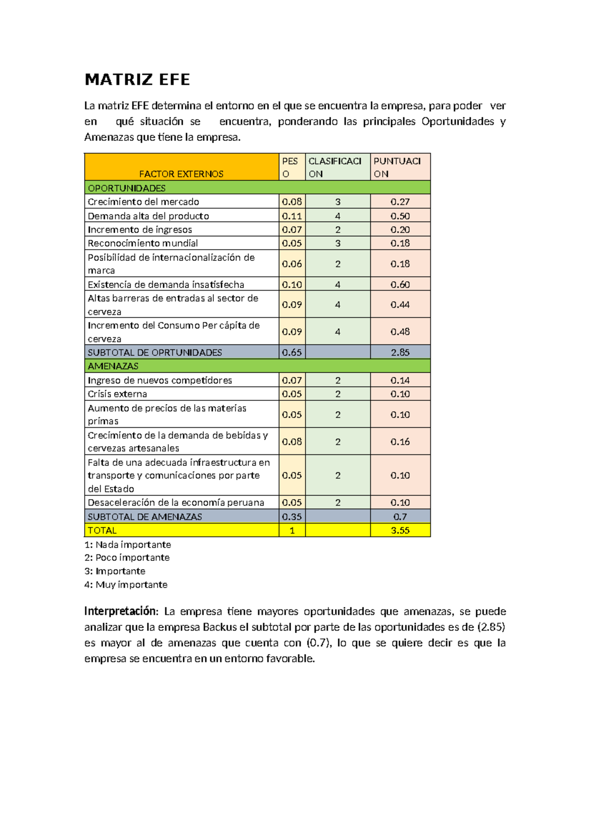 Matriz EFE - Resumen Fisica - MATRIZ EFE La matriz EFE determina el ...