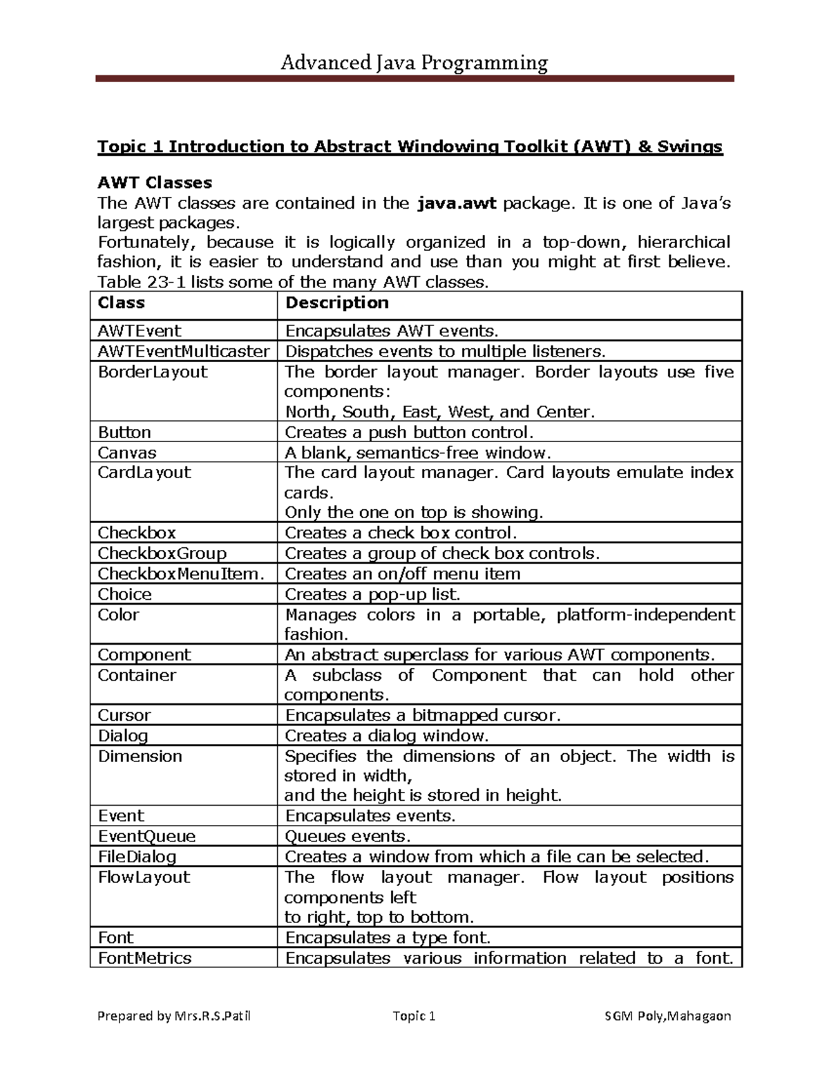 AJP Topic 1 - AJP Notes - Topic 1 Introduction to Abstract Windowing ...