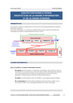 Au cabaret-vert, Rimbaud : poème de jeunesse autobiographique - Au ...