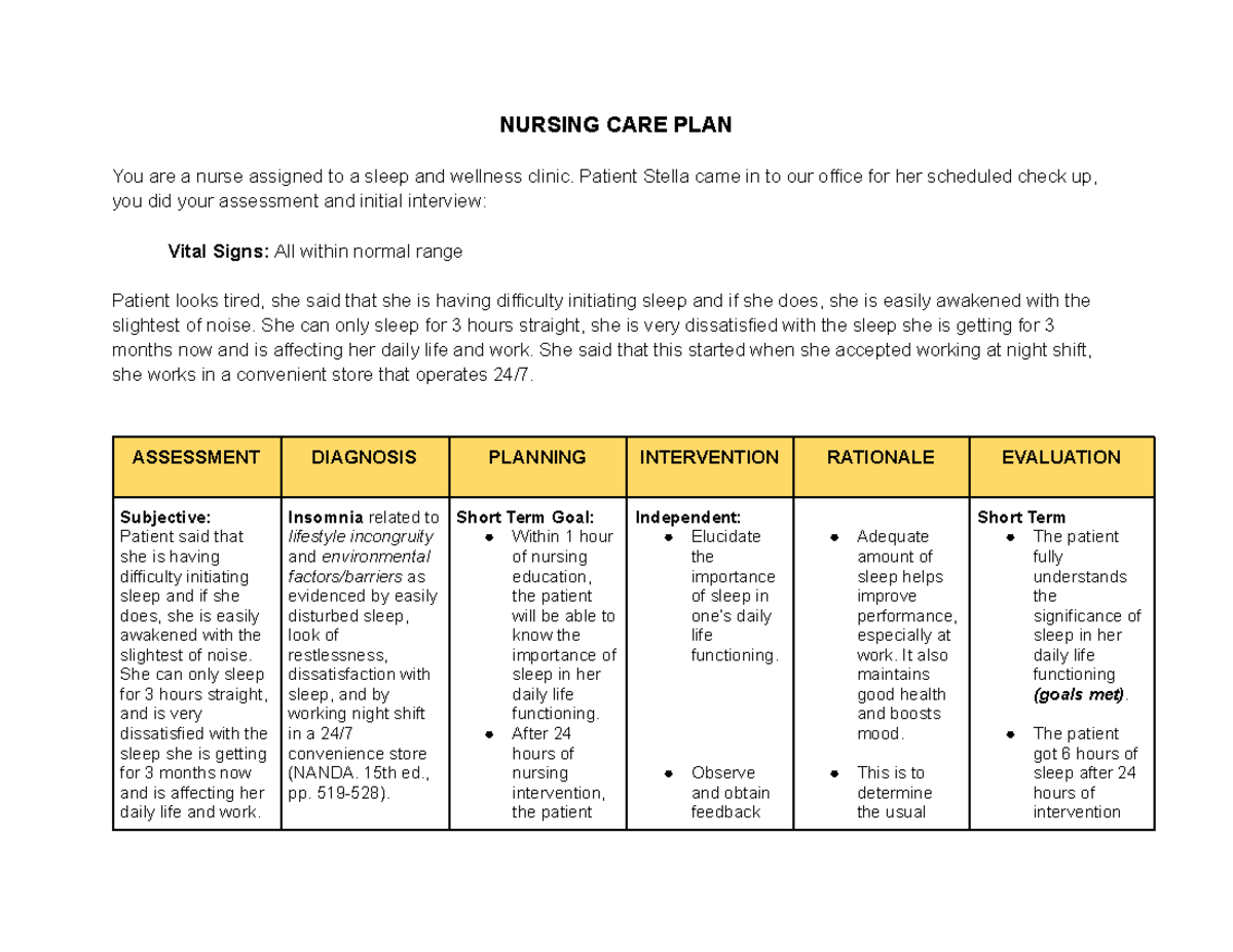 Nursing Care Plan - NURSING CARE PLAN You are a nurse assigned to a ...