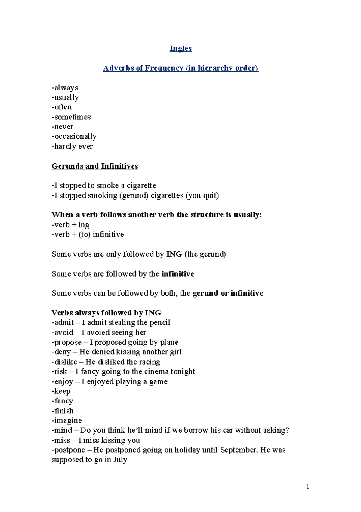 Gramática Nível Intermédio - Inglês - Inglês Adverbs of Frequency (in ...