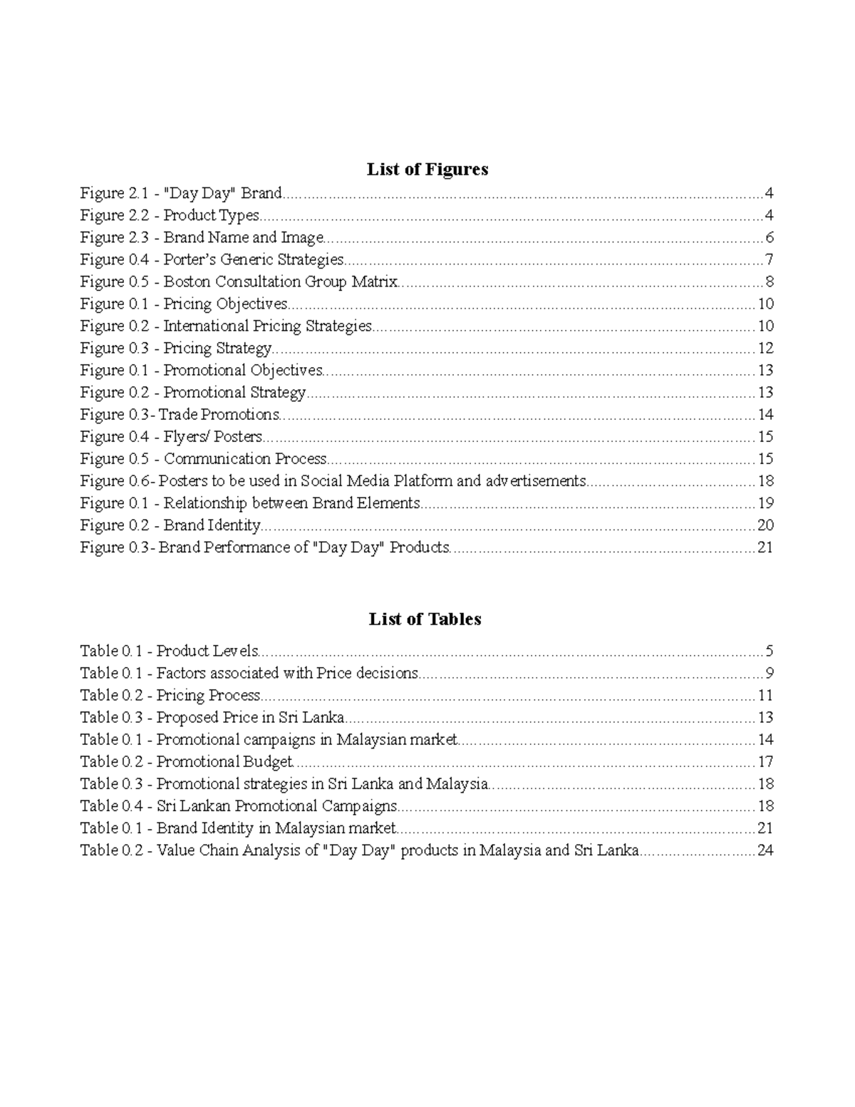 Marketing MBA - Module given assignments - List of Figures Figure 2 ...