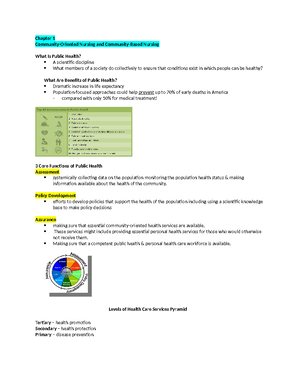 Patho Concept Map Templates - Etiology Disease: Signs & Symptoms ...