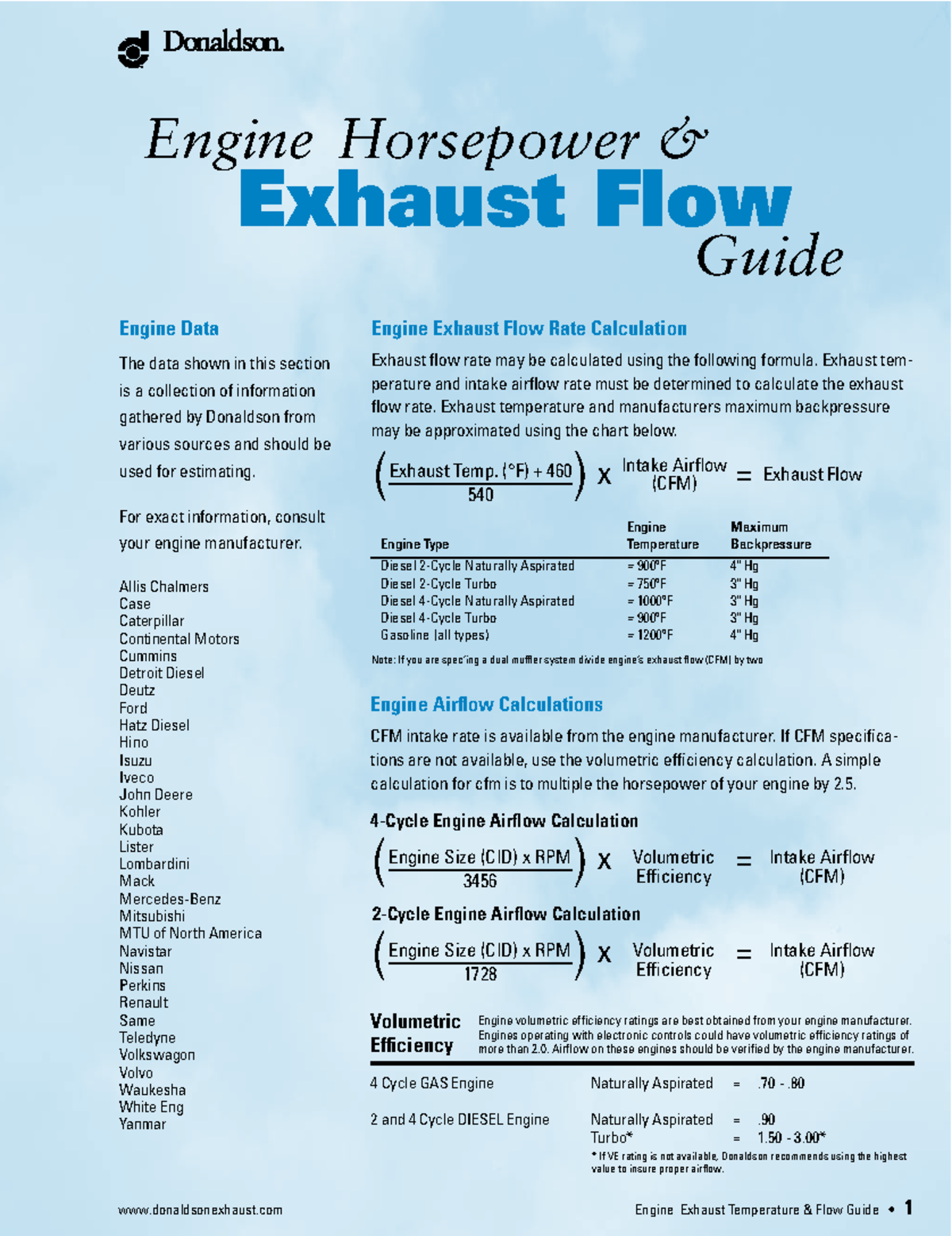 1053747 - Engine Horsepower & Exhaust Flow Guide Engine Data Engine ...