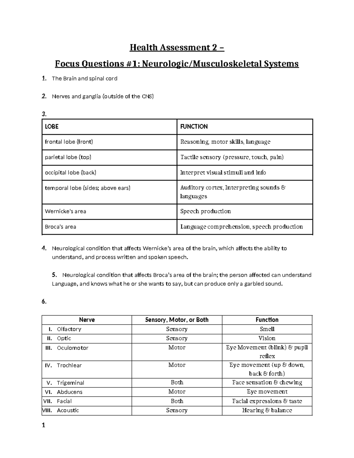 Focus Questions - Neuro and Musculoskeletal - Health Assessment 2 ...