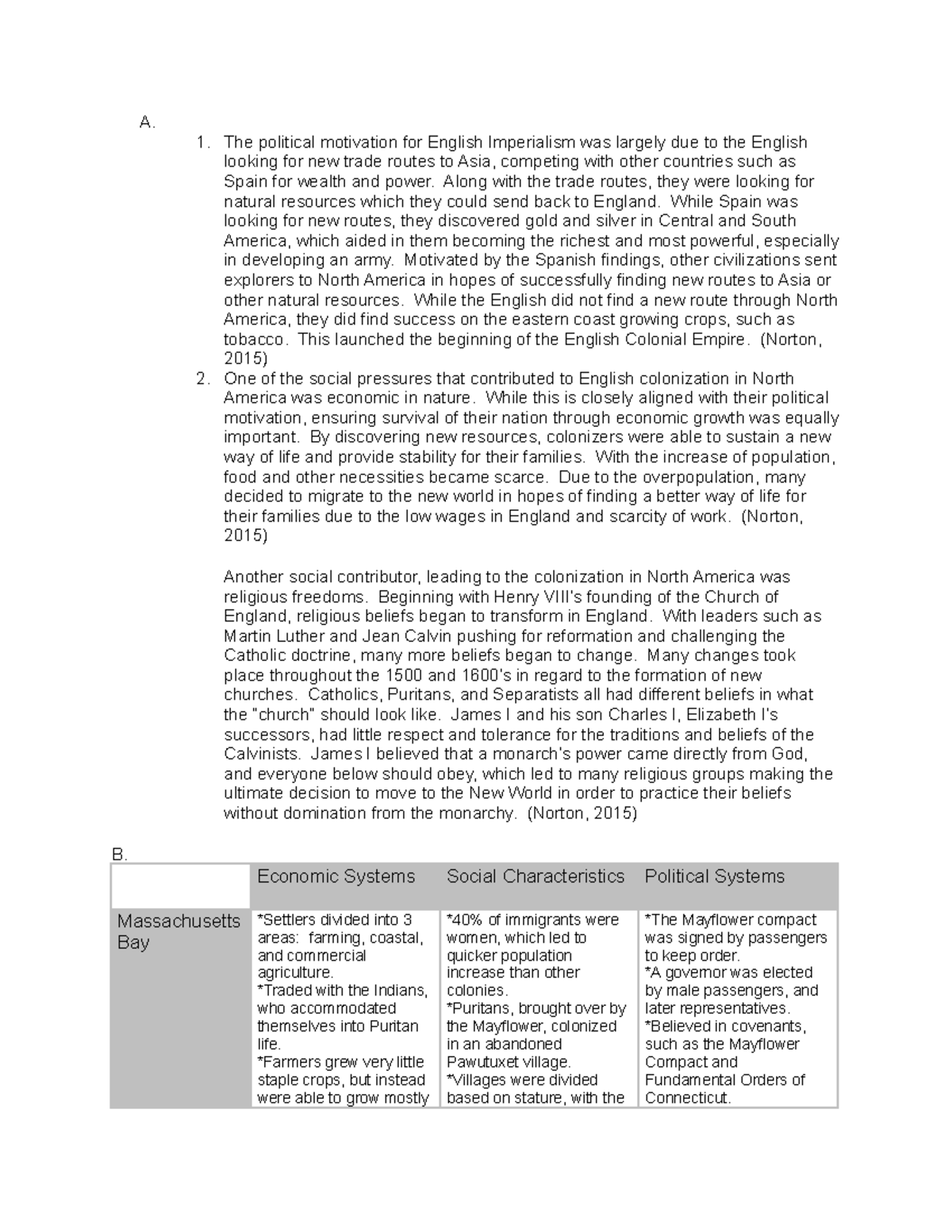 C121 Task 1 - Passed - A. 1. The political motivation for English ...