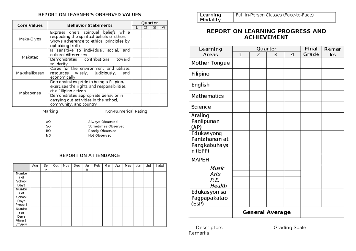SF9 BACK - School Forms-Learner's Report Card - REPORT ON LEARNER’S ...
