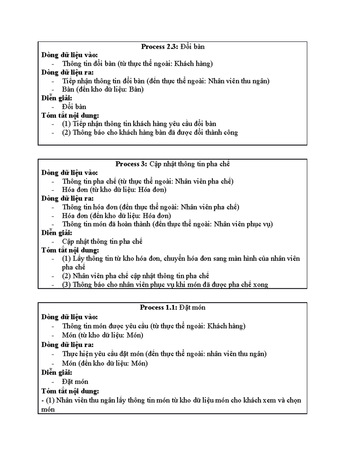 Đặc tả quá trình - PTTK HTTTQL - Process 2: Đổi bàn Dòng dữ liệu vào: Thông tin đổi bàn (từ thực ...