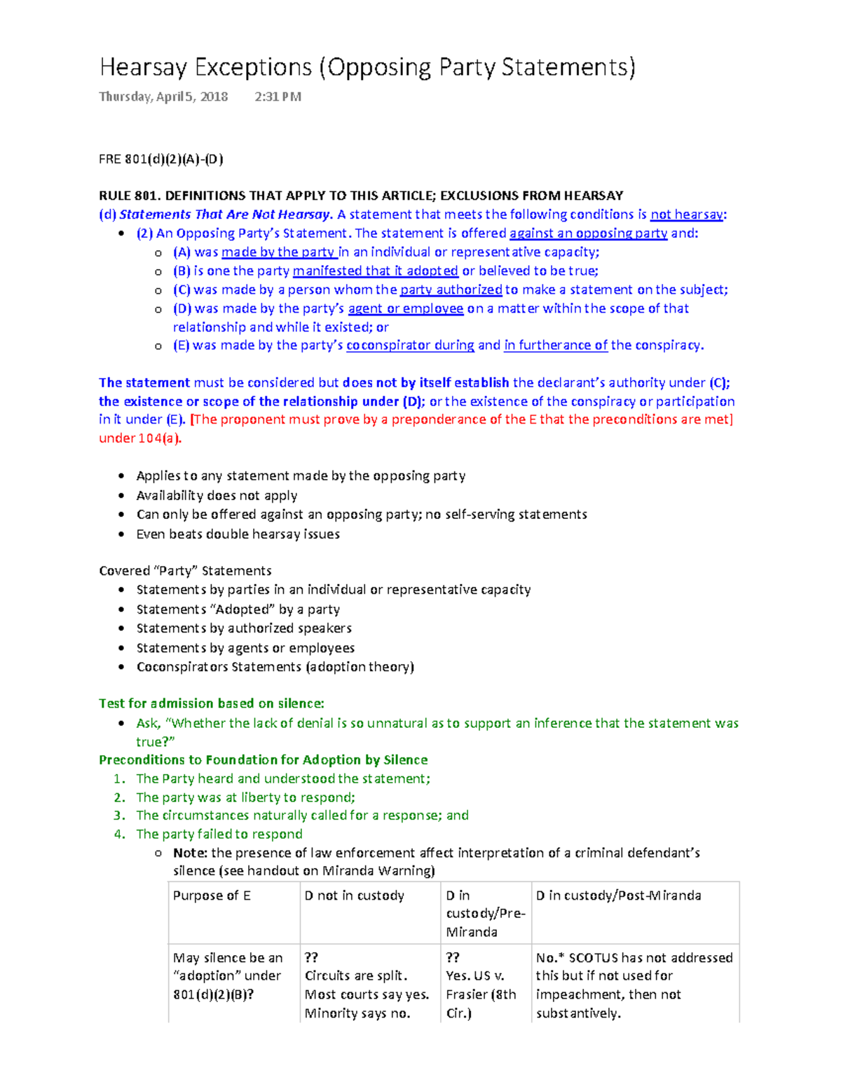 Evidence 31 - Hearsay Exceptions (Opposing Party Statements) Thursday ...