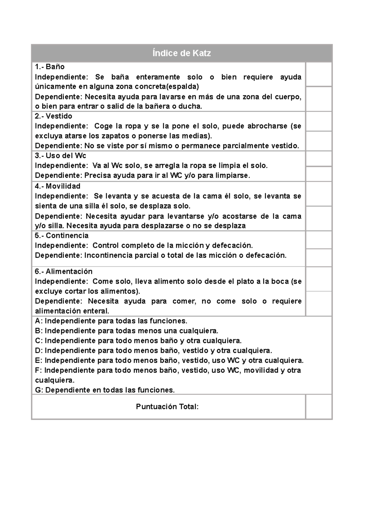 Escalas de valoración A - Índice de Katz 1.- Baño Independiente: Se ...