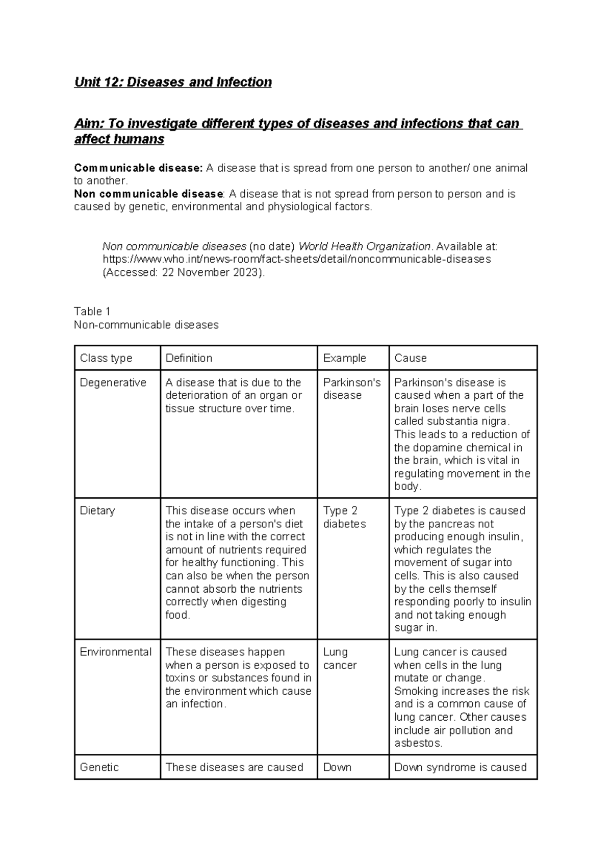 Unit 12a - BTEC APPLIED SCIENCE - Unit 12: Diseases and Infection Aim ...