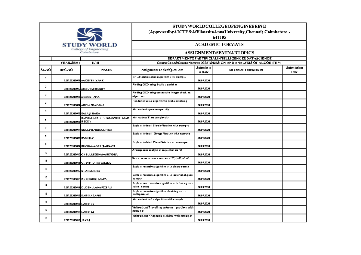 DAA new - It's about DAA - STUDYWORLDCOLLEGEOFENGINEERING - Studocu