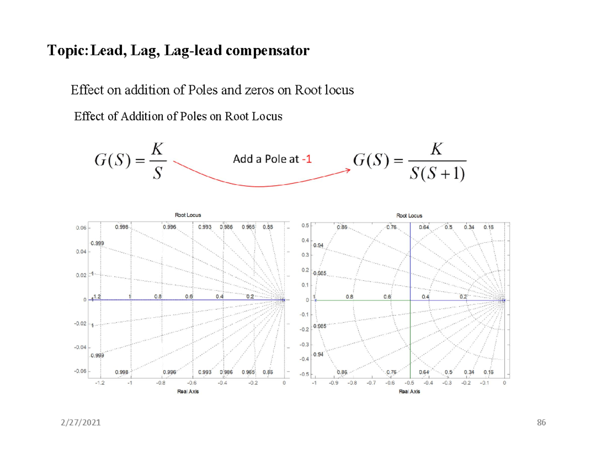 Lead-lag compensation of a control system - Topic:Lead, Lag, Lag-lead ...