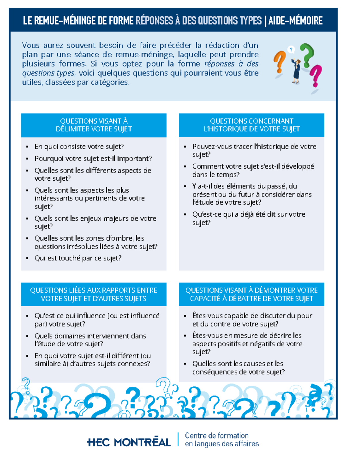 Aide-memoire questions-types - LE REMUE-MÉNINGE DE FORME RÉPONSES À DES ...