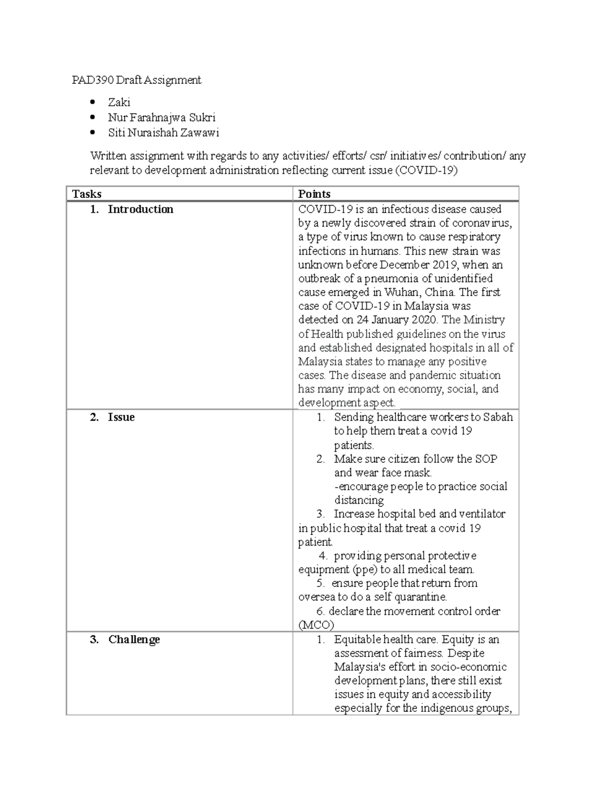 PAD390 Draft Assignment - Introduction COVID-19 is an infectious ...