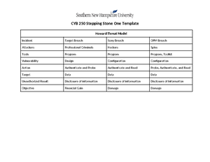 Cyb-400 Journal 2-2 incident response journal Recovery 2-1 - 2-2 ...