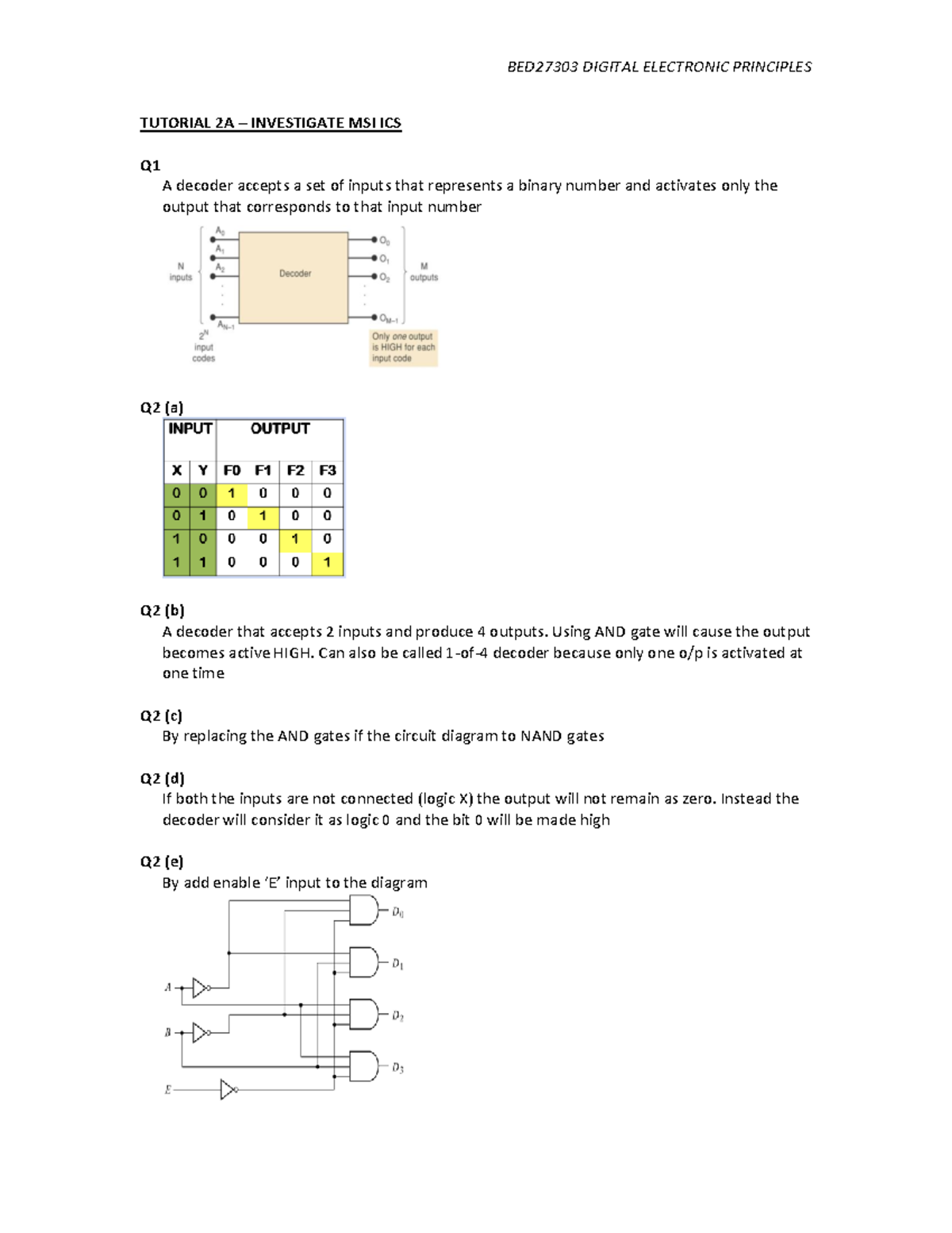 BED27203 - Tutorial 2A Solutions - TUTORIAL 2A – INVESTIGATE MSI ICS Q 1 A decoder accepts a set ...