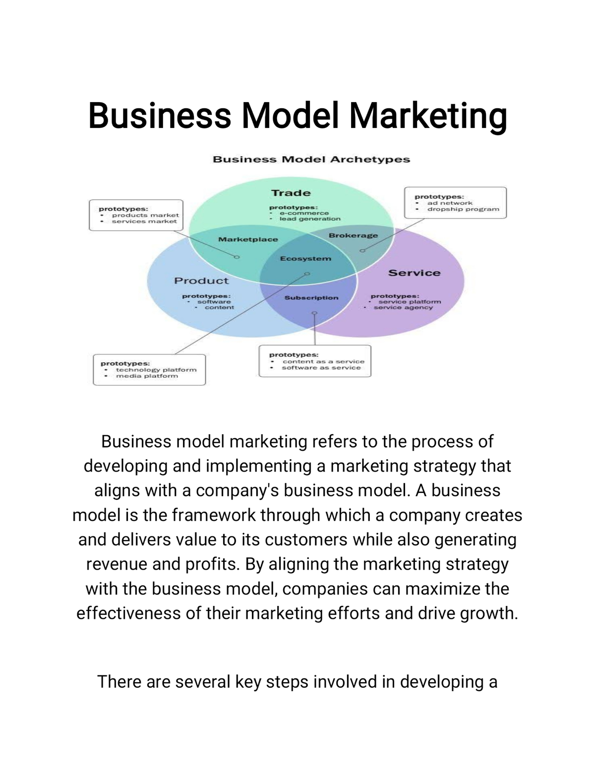 Business Model Marketing Module 5 - Studocu