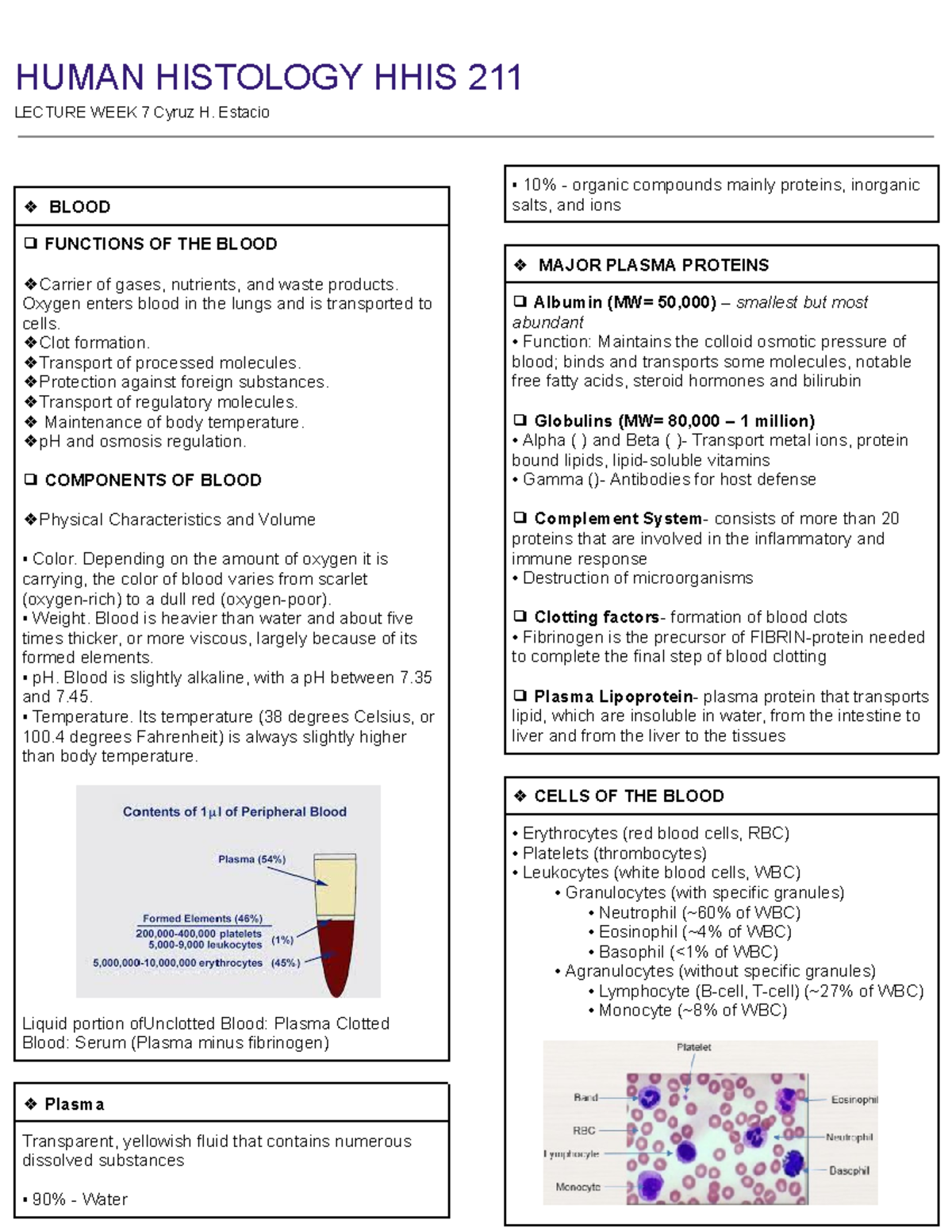 Histology of blood - LECTURE WEEK 7 Cyruz H. Estacio BLOOD FUNCTIONS OF THE BLOOD Carrier of ...