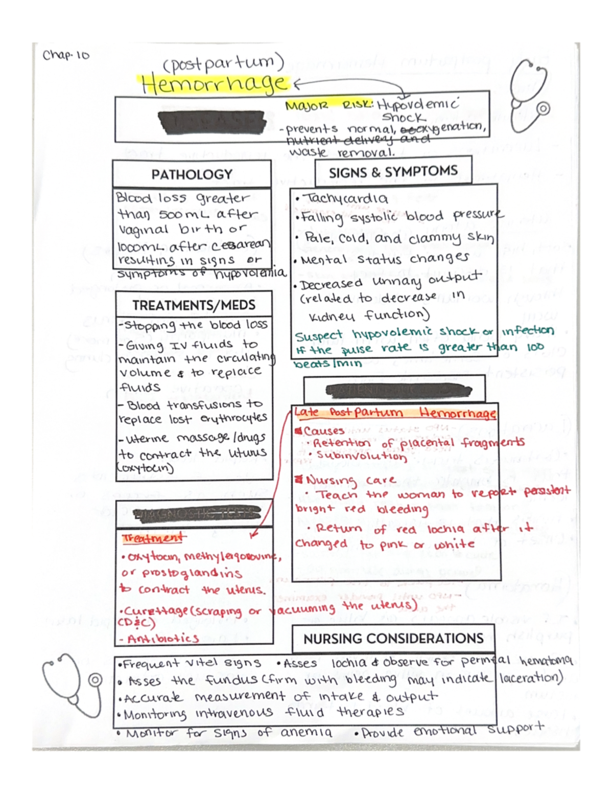 Scanned Document - ob notes 2023 - NUR 204 - Studocu