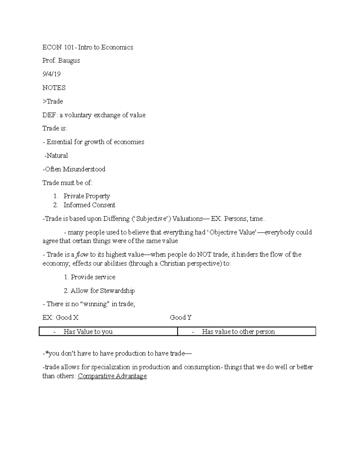 ECON- Notes- weeks 1-4 - ECON 101- Intro to Economics Prof. Baugus 9/4 ...