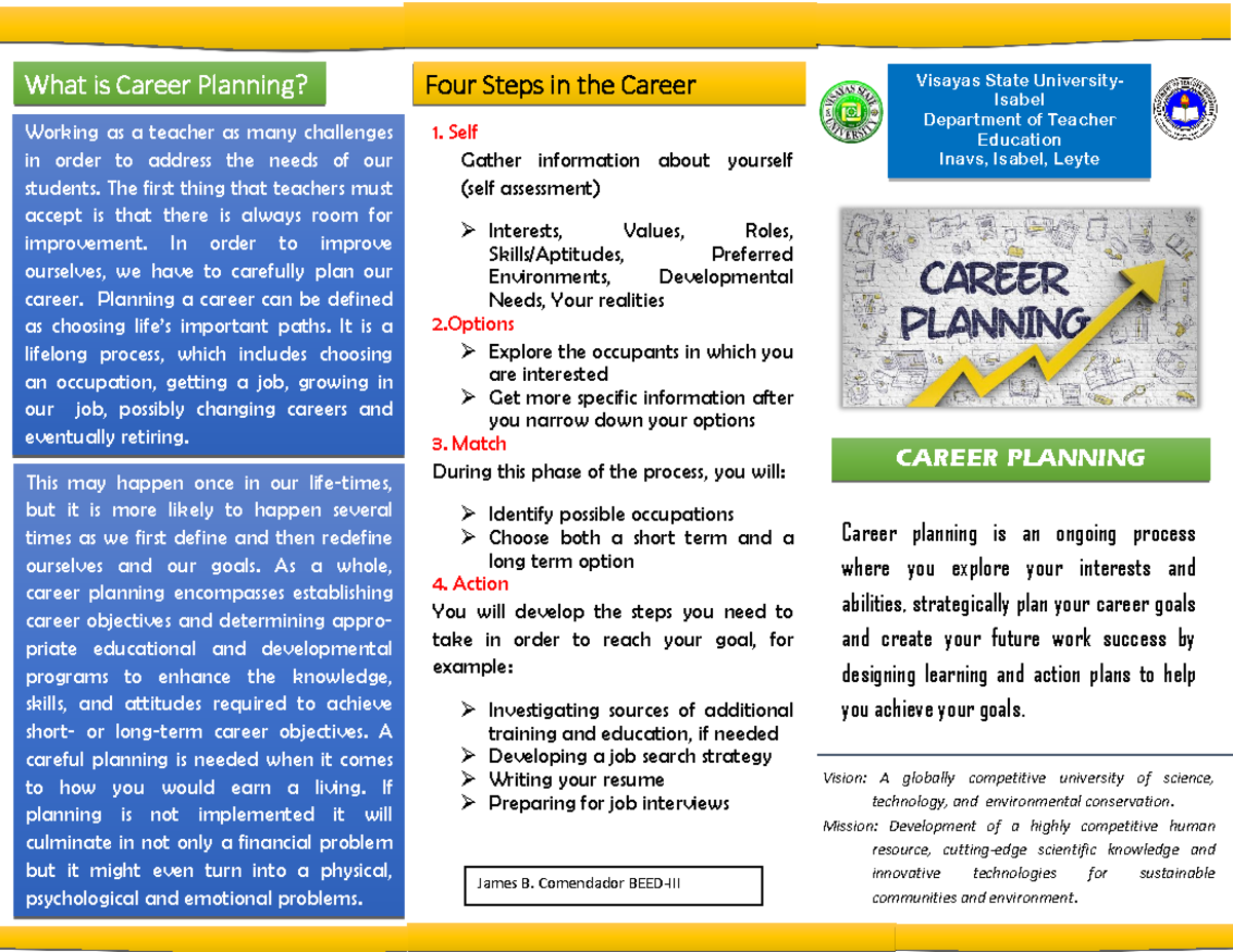 Career Planning Leaflet for Professional Education Subject - CAREER ...