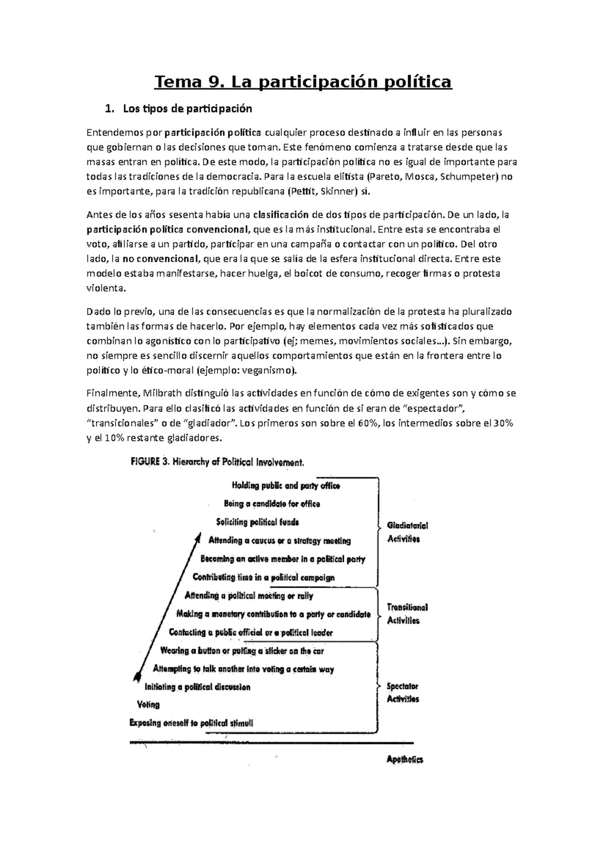 Tema 9. La participación política. - Tema 9. La participación política ...