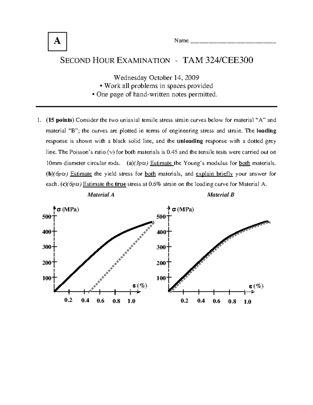 CEE300-Exam2 Sample 1 - Class notes - Name ...