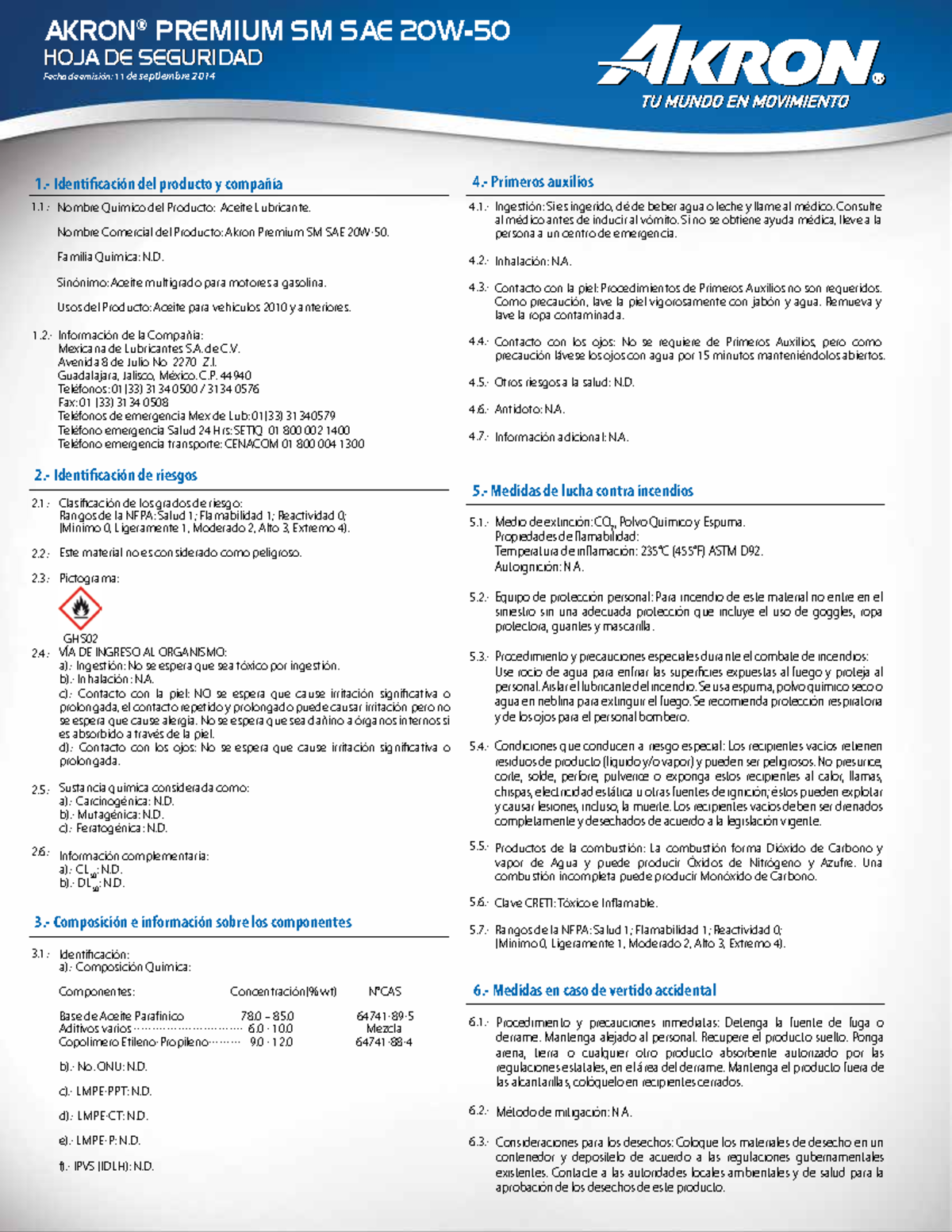 MSDS Akron Premium SM SAE 20W 50 - 1.- Identi cación del producto y ...