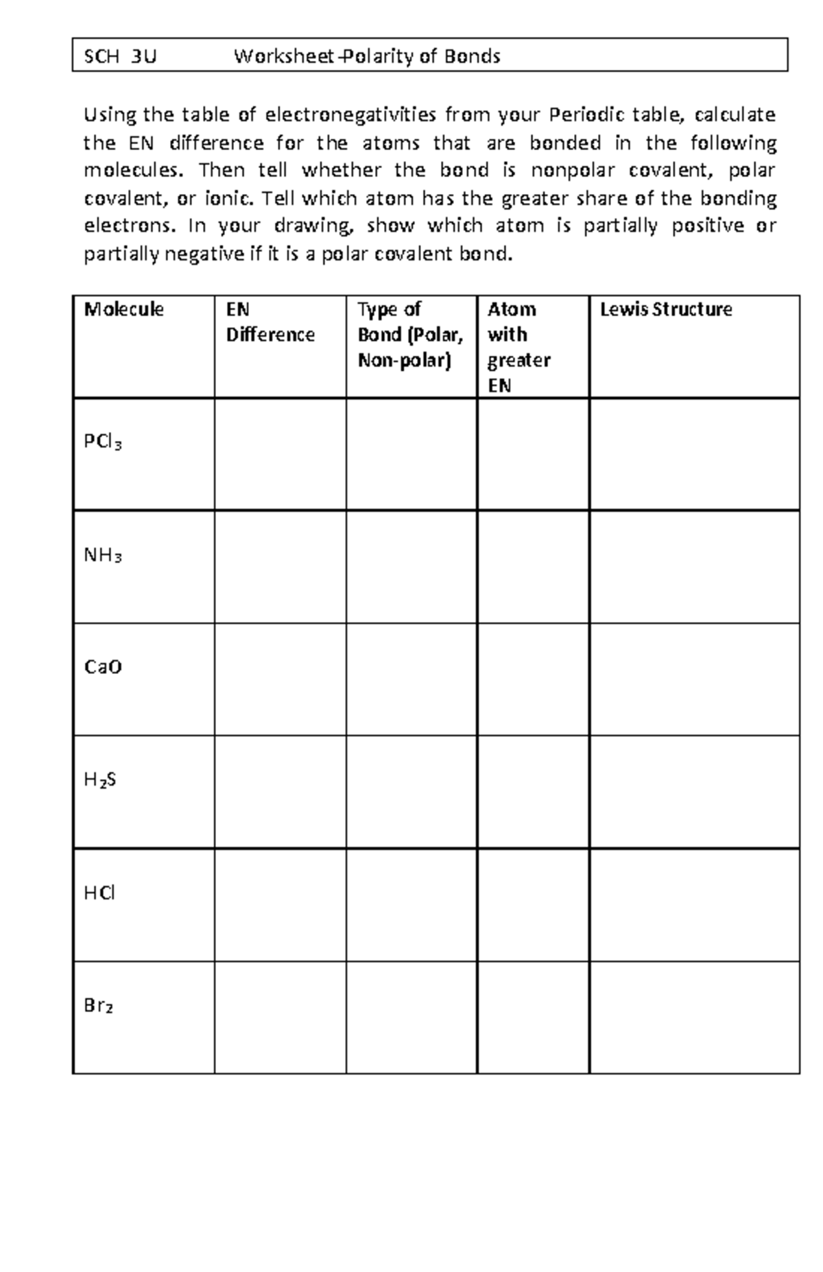 1.5.5 Polarity of Bonds Problem Set - SCH 3U Worksheet-Polarity of ...