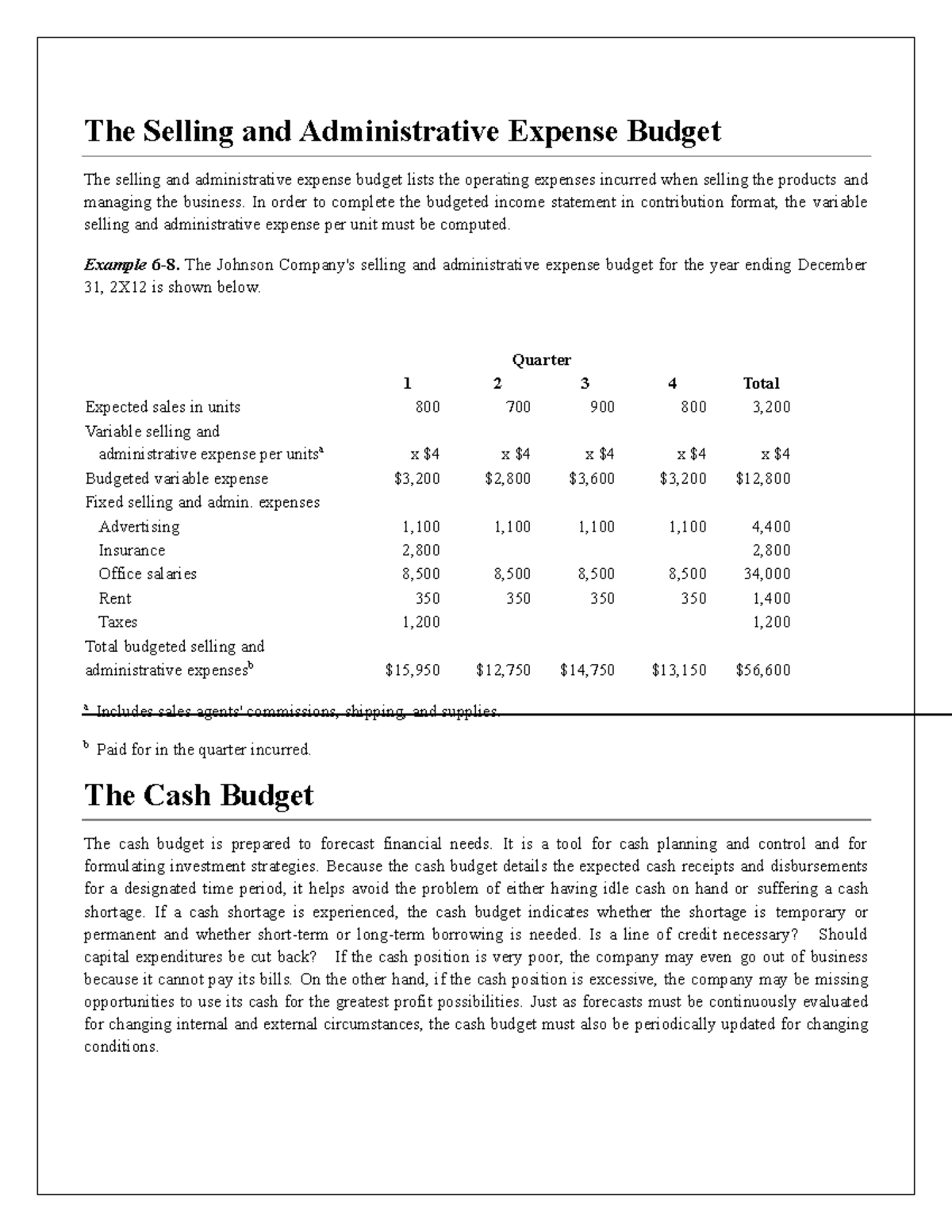 The Selling and Administrative Expense Budget - In order to complete ...