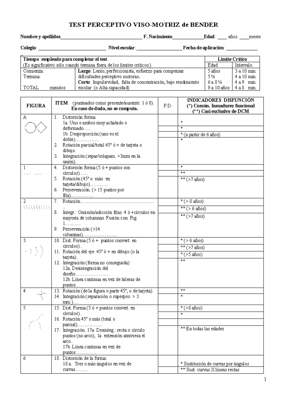 Protocolo bender - TEST PERCEPTIVO VISO-MOTRIZ de BENDER Nombre y - Studocu