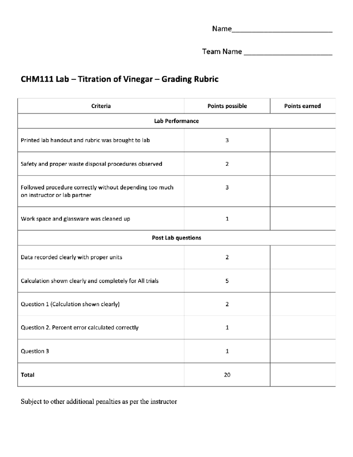 CHM111 Lab Titration of Vinegar Grading Rubric - PDF Free Download ...