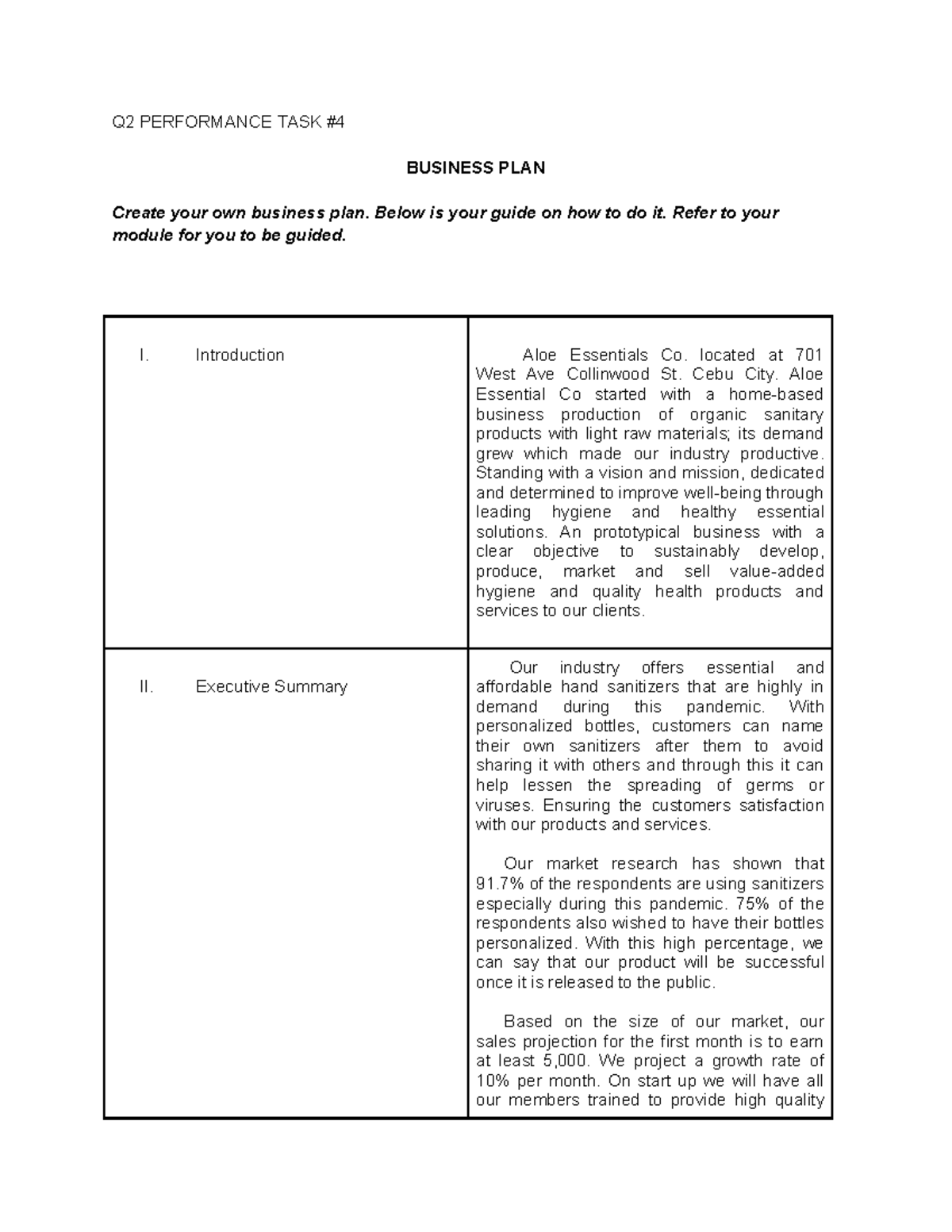 Entrepreneurship-PT4 - Q2 PERFORMANCE TASK BUSINESS PLAN Create your ...