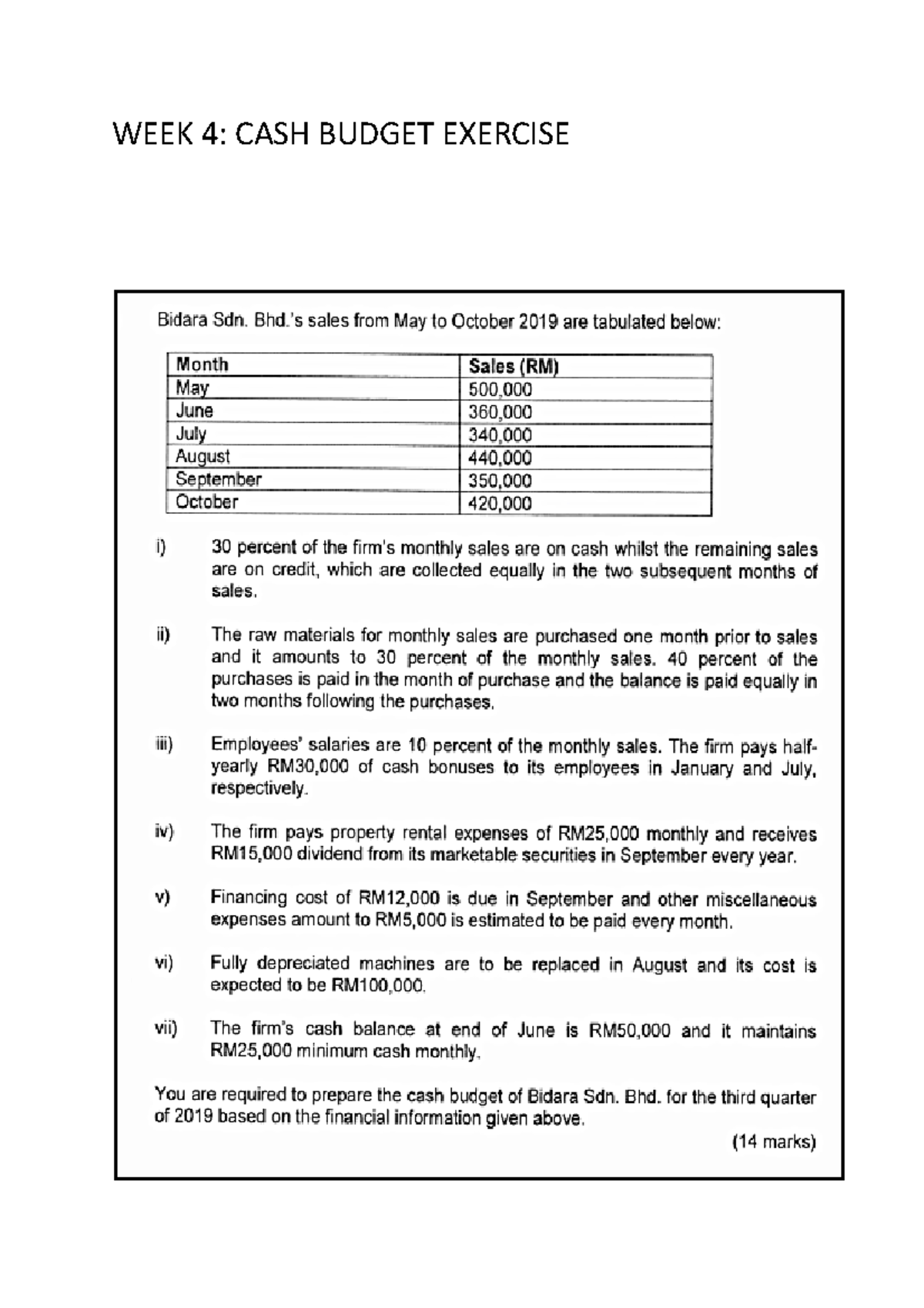 WEEK 4 CASH Budget Exercise - WEEK 4: CASH BUDGET EXERCISE CASH BUDGET ...