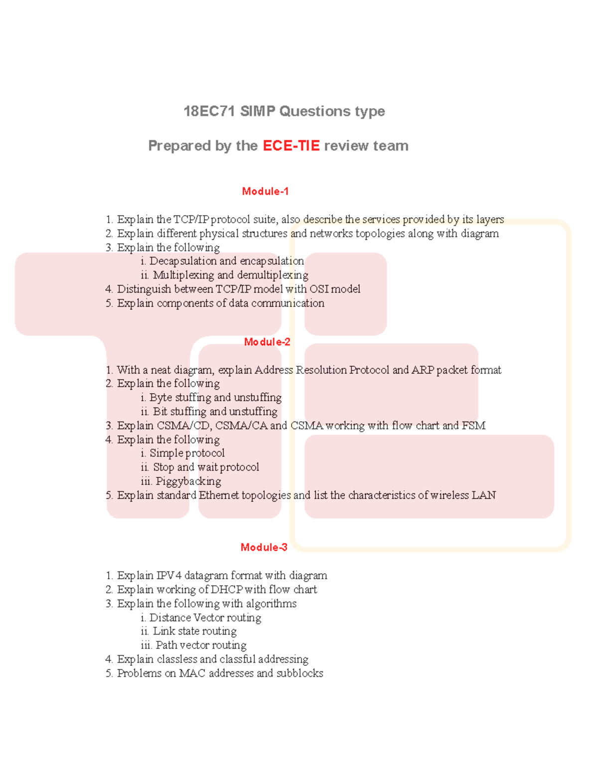 Ec 71 Super Imp Tie 23 18ec71 Simp Questions Type Prepared By The Ece Tie Review Team Module