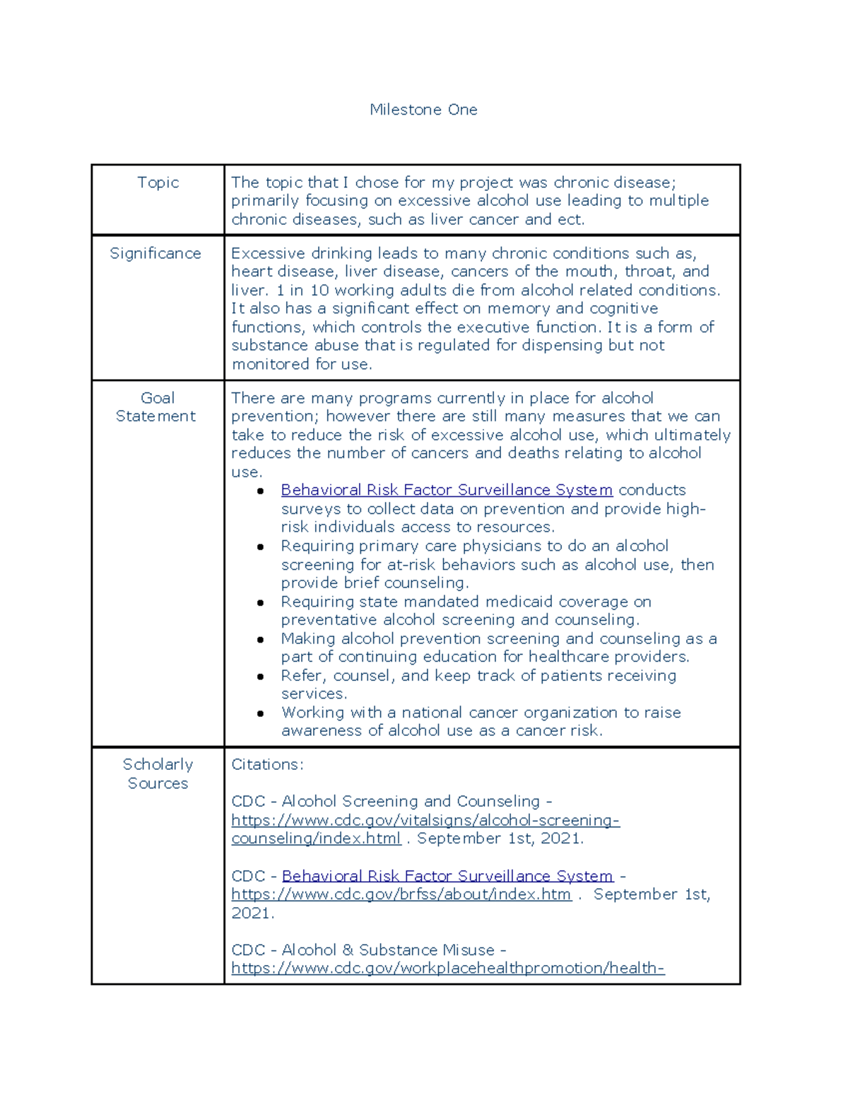 Milestone One phe 101 - Milestone One Topic The topic that I chose for ...