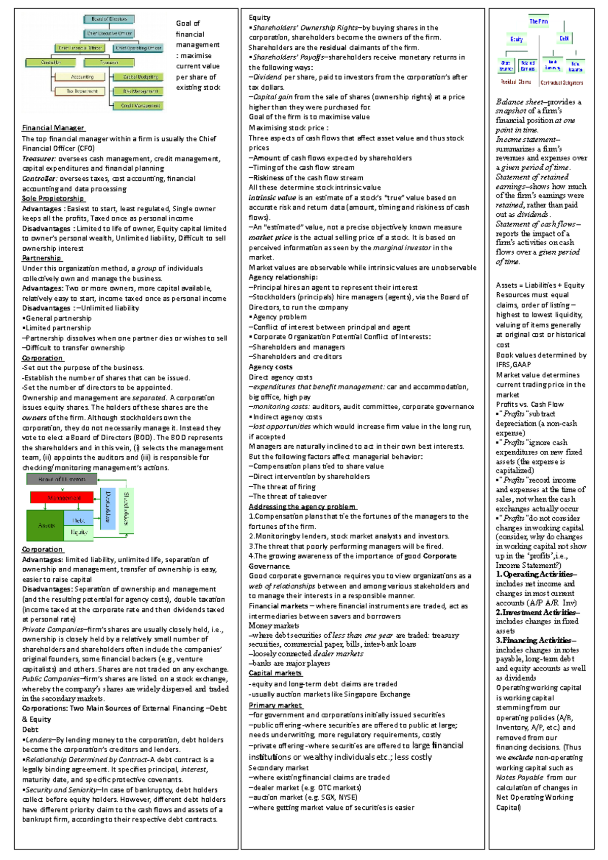 Mid-terms cheatsheet - Cheat Sheet for the mid-terms - Goal of ...