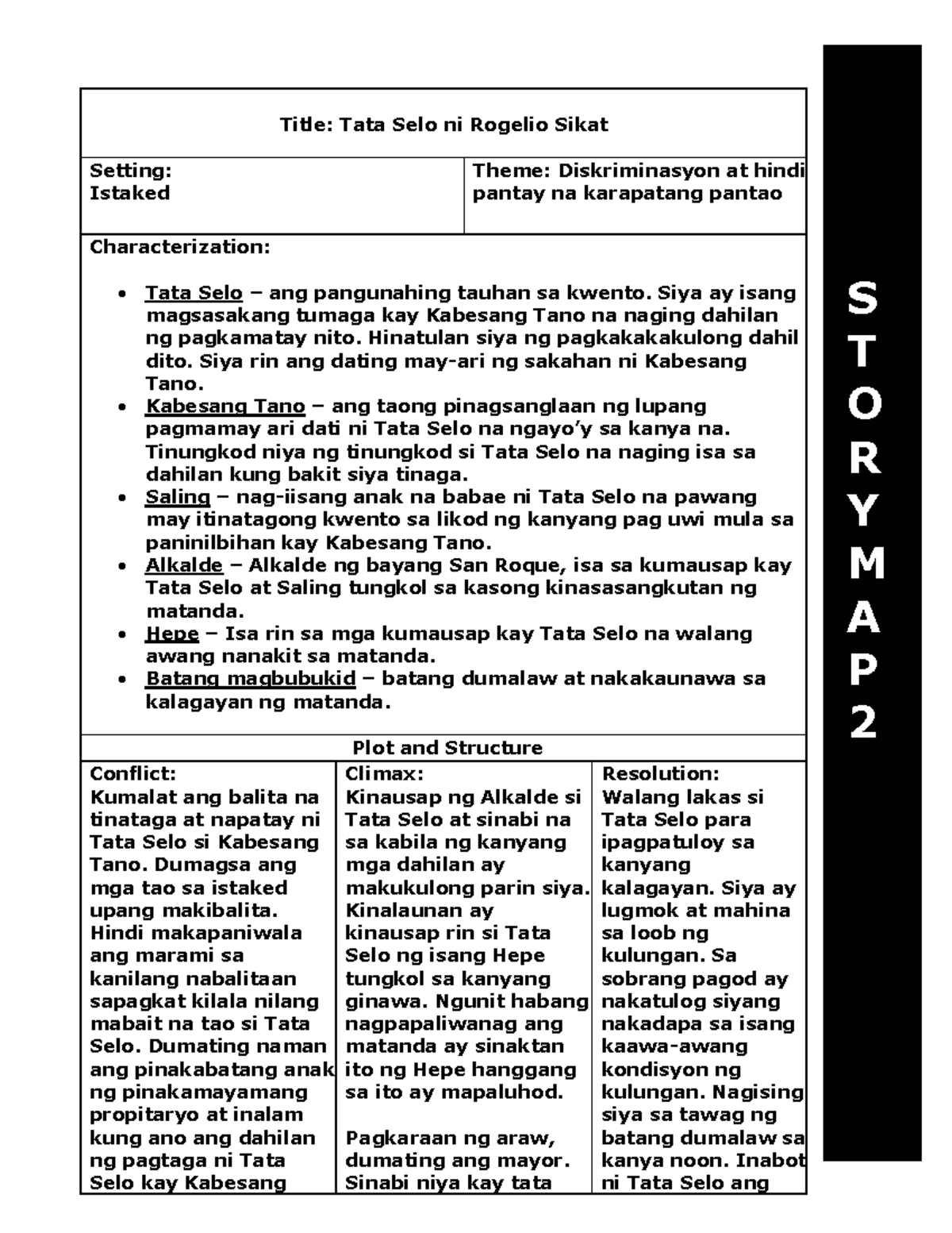 Title: Tata Selo ni Rogelio Sikat - Title: Tata Selo ni Rogelio Sikat ...