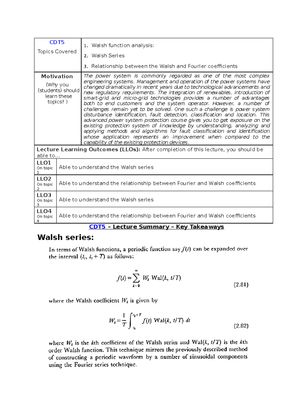Relationship between the Walsh and Fourier coefficients 5 - CDT Topics ...
