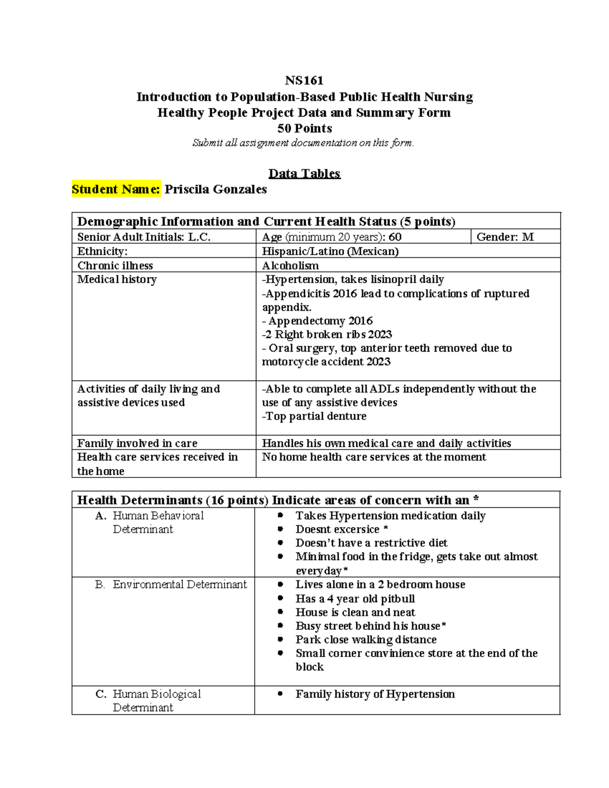 Healthy People Project Studentblankcopy - Copy-1-1 - NS Introduction to ...
