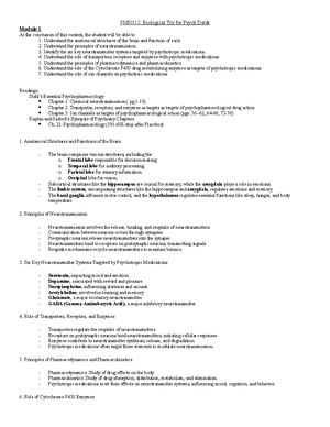 Shadow Health Analgesics Concept labs - Shadow Health Analgesics ...