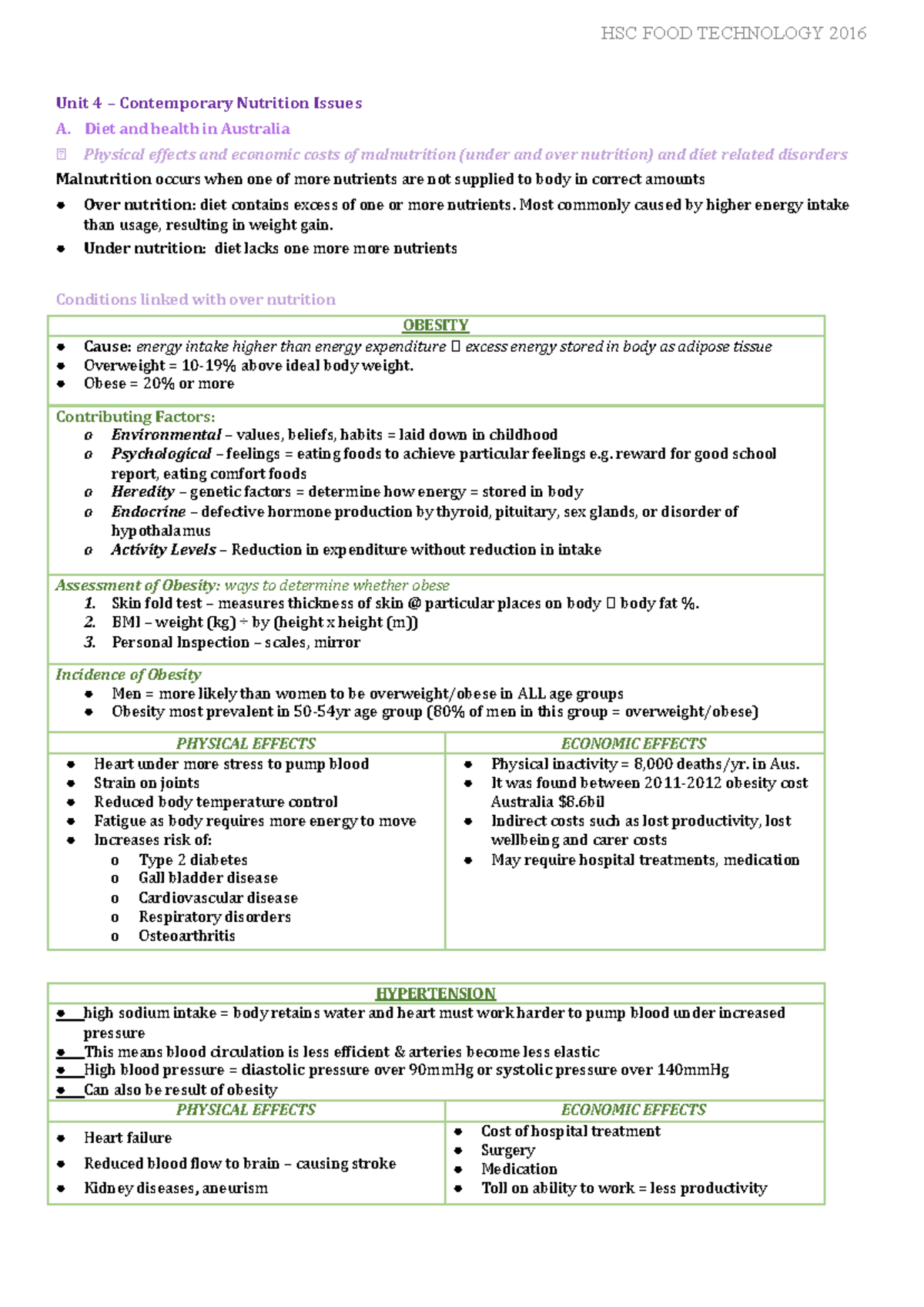 Notes on unit 4 contemporary nutrition issues - Unit 4 – Contemporary ...