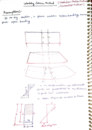 Analysis of singly reinforced structures by working stress method (41 ...
