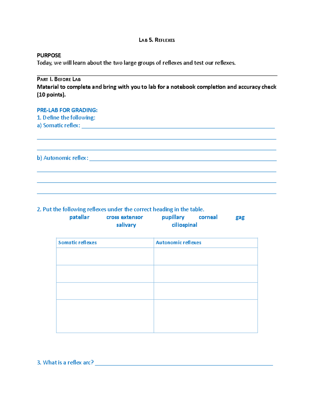 Reflexes - notes - LAB 5. REFLEXES PURPOSE Today, we will learn about ...