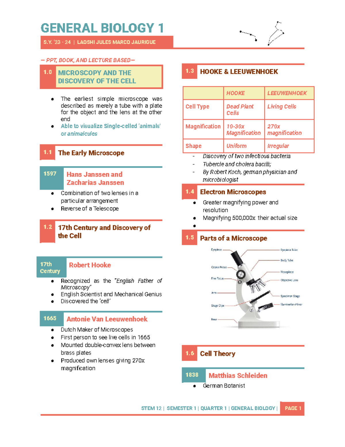 General-Biology-1-Notes-reviewer - S. ‘23 - 24 | LAOSHI JULES MARCO ...